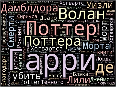 Программируем красивое облако слов на python skillbox media
