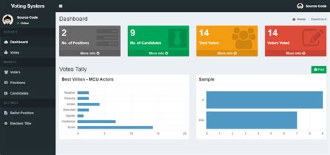 Voting Management System Using Php My Sql With Source Code Free