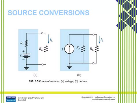 Method Of Analysis Chapter 8 Final Ppt
