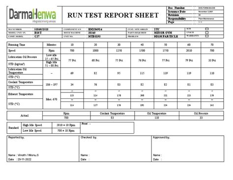 Running Test Result D10t C27 Htd3193 Pdf Machines Rotating Machines