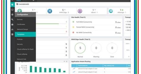 A Brief About Cisco Viptela SDWAN Templates The Network DNA