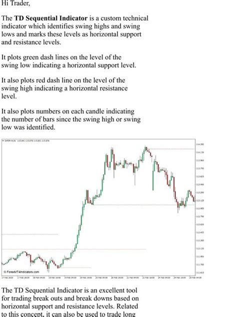 Forex Mt4 Indicators [download] Td Sequential Indicator For Mt4 Milled