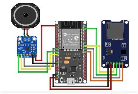 Umsetzbar Esp32 Dac Display Sd Deutsch Arduino Forum