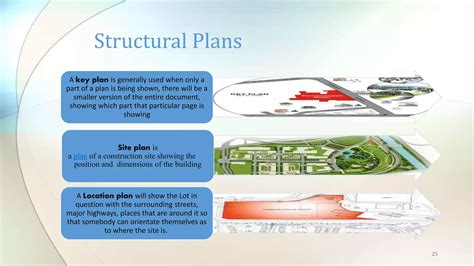 Types Of Technical Reports Pptx