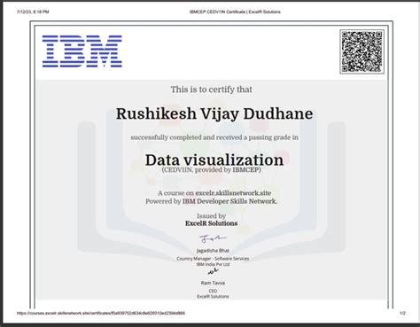 Rushikesh Dudhane On Linkedin Data Ibmcertification