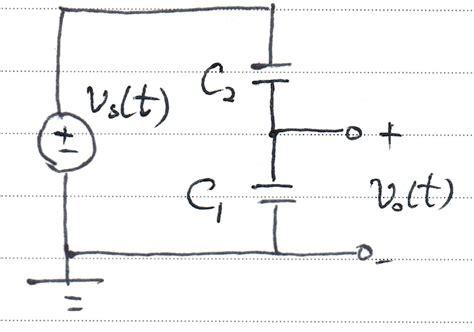 Solved Button Chegg