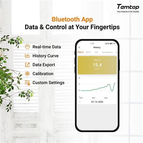 Temtop Air Quality Monitor P2 Pm2 5 Pm10 Co₂ Temp And Humidity Detec Elitech Technology Inc