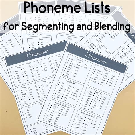 Phoneme Lists For Segmenting And Blending Campbell Creates Readers