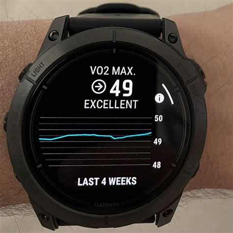 Vo2 Max Graph R Garmin