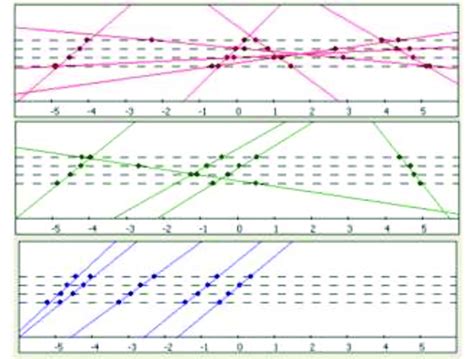 Example Of The Event Reconstruction By Different Methods Red The