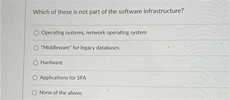 solved which of these is not part of the software