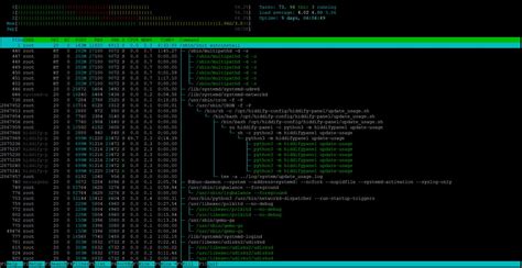 how to monitor server resources on hiddify · hiddify hiddify config