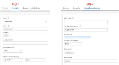 Secure On Premise Api Using Sap Api Management In Sap Community