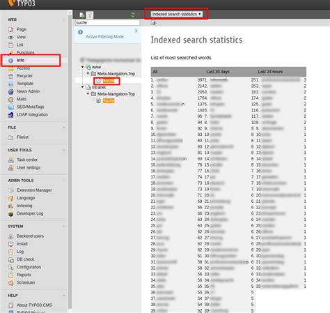 Typo3 Indexedsearch History Stack Overflow