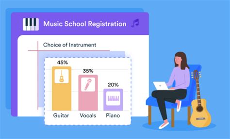What Should Be Included In A Dashboard The Jotform Blog