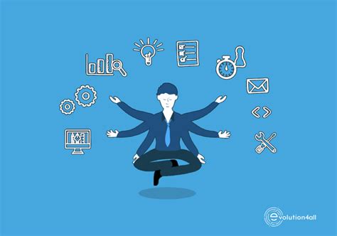 What Is SCRUM And How Does It Work Designveloper