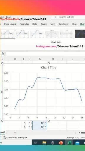 add bell curve in excel artofit