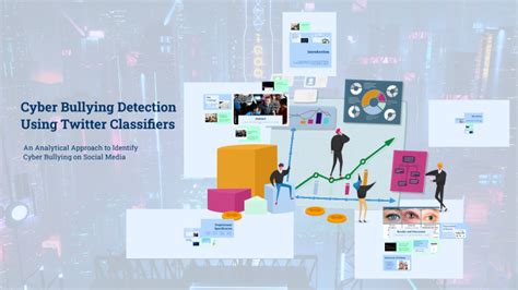 Cyber Bullying Detection Using Twitter Classifiers By Thanusha Malyala On Prezi