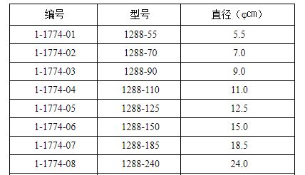 1288 150mm 瑞典奥斯龙1288定性滤纸 Lumiprobe官网lumiprobe中国官网
