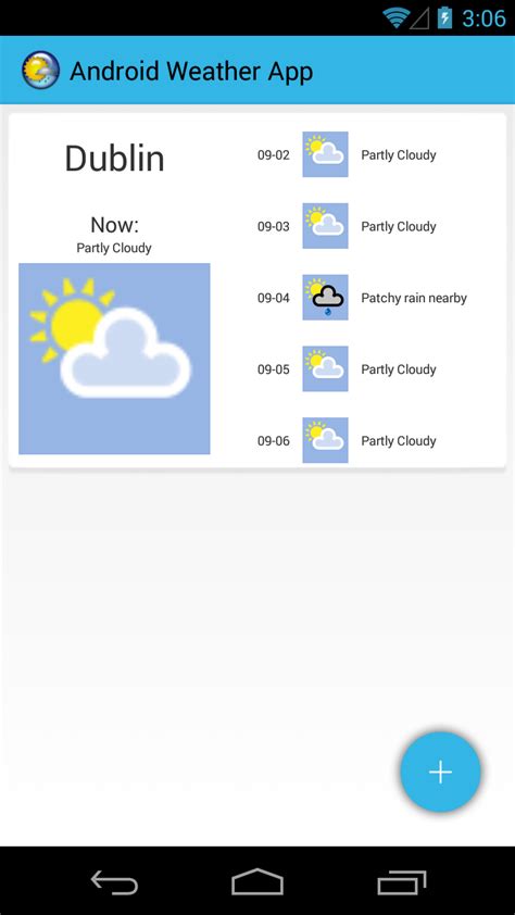 GitHub Giolaq AndroidWeatherDemo Android Weather Demo Just Playing With Some Cool Libraries