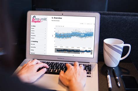 Is Facebook Prophet Suited For Doing Good Predictions In A Real World