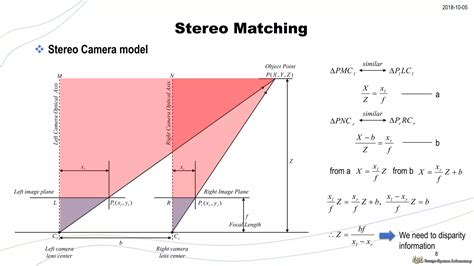 신뢰 전파 기법을 이용한 스테레오 정합stereo Matching Using Belief Propagation Algorithm Pdf