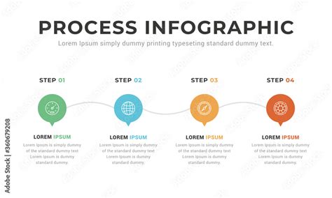 Graphic Design Process Infographic