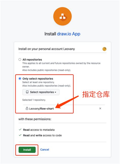 超级好用绘图工具（github 知乎