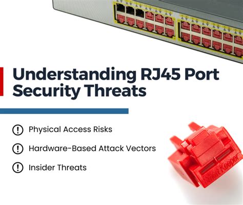 Rj45 Port Blockers Critical Protection Against Hardware Attacks