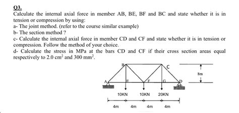 Solved Q3 Calculate The Internal Axial Force In Member