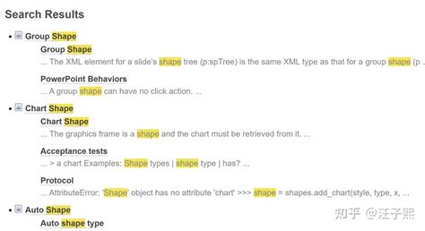 python pptx 中 placeholder 和 shape 有什么区别 知乎