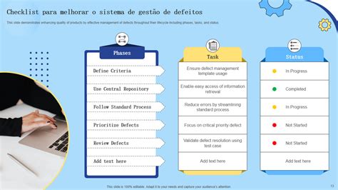 Os 10 Principais Modelos De Processos De Gestão De Defeitos Com