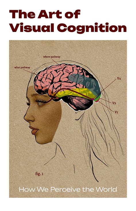 Visual Cognition Behance