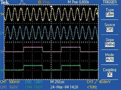 Tektronix Tek Dpg Deskew Pulse Generator Signal Source W Tekvpitm Scope Interface From Cole Parmer