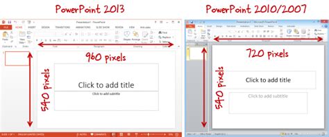 What Size Is A Powerpoint Slide