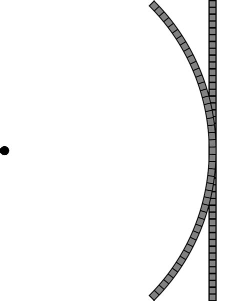 Tikz Pgf Arched Rectangle TeX LaTeX Stack Exchange