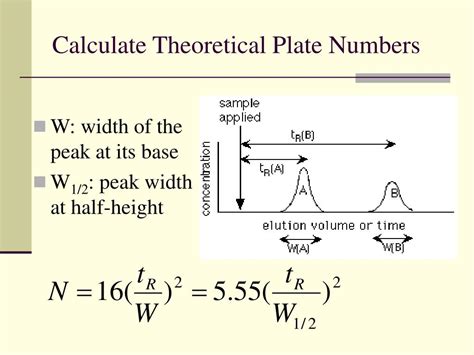 Solved Calculate The Number Of Theoretical Plates N For Cheggcom