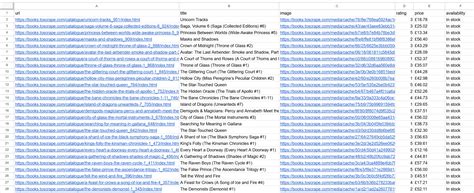 Scrapy Vs Playwright Web Scraping Comparison Guide