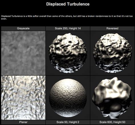 Renderworks Noise Shaders Visual Guide Knowledgebase Vectorworks