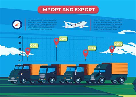 Import Export Documentation Logisticexperts In