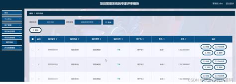 [附源码]计算机毕业设计项目管理系统的专家评审模块springboot程序 项目评审管理系统springboot csdn博客