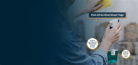 pre launch product validation qualsights