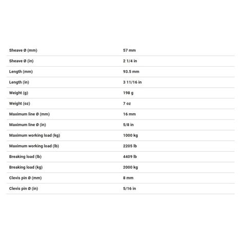 57mm Stainless Steel Mastcollar Esp Block Teccomind
