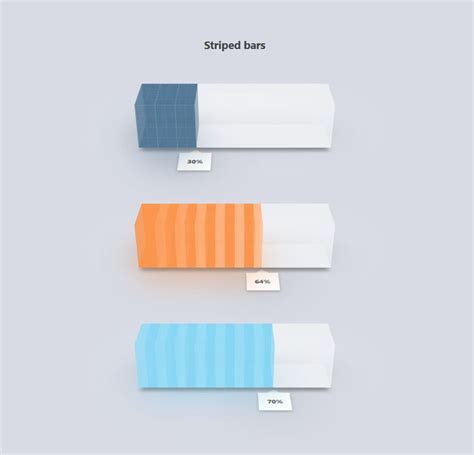 Shaded Progress Bars A Csssass Exercise Coding Tutorials Fribly Progress Bar Web