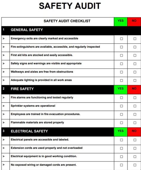 Workplace Safety Audit Checklist Osha Compliance Safety Inspection And Hr Compliance