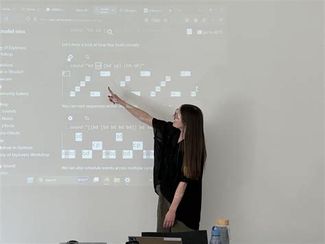 New Tricks Live Coding For Beginners With Lucy Cheesman Site Gallery