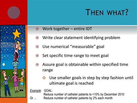 Ppt Esrd Network 6 Qapi Development For Dialysis Providers Powerpoint Presentation Id 1118035