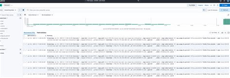 Grok And Parsing Of Logstash Data Logstash Discuss The Elastic Stack