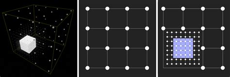 虚幻引擎中的体积光照贴图 虚幻引擎 5 4 文档 Epic Developer Community