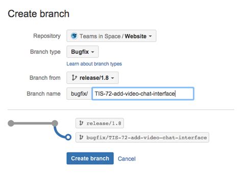 Using Branches In Bitbucket Server Bitbucket Data Center And Server 76 Atlassian Documentation